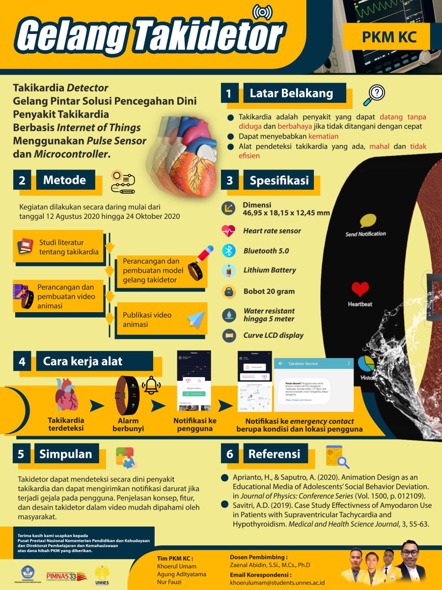 Poster PKM-KC – pimnas33.ugm.ac.id