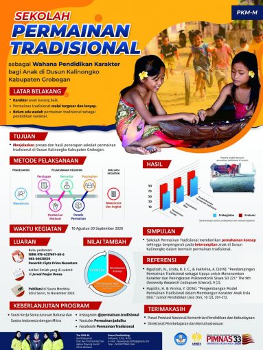 Pemenang Poster PKM M – pimnas33.ugm.ac.id