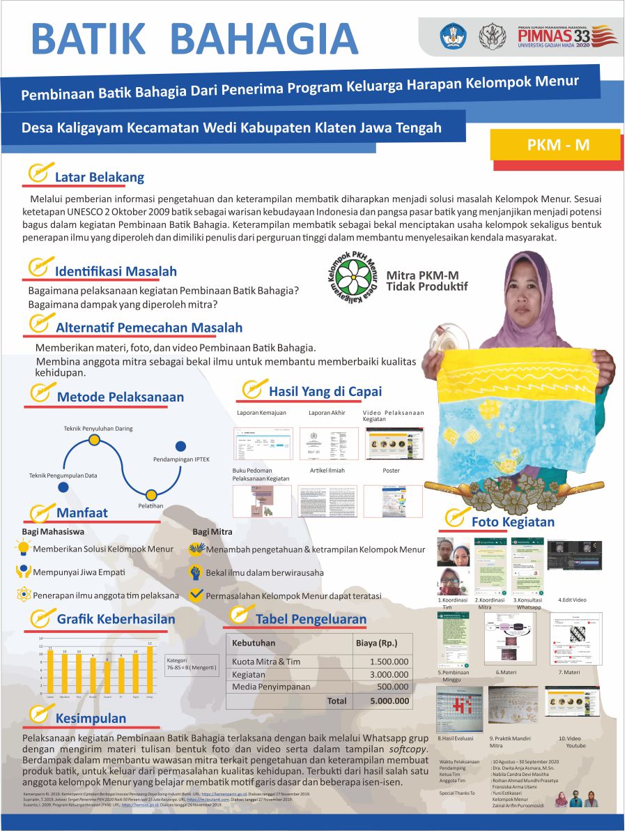 Poster PKM-M – pimnas33.ugm.ac.id