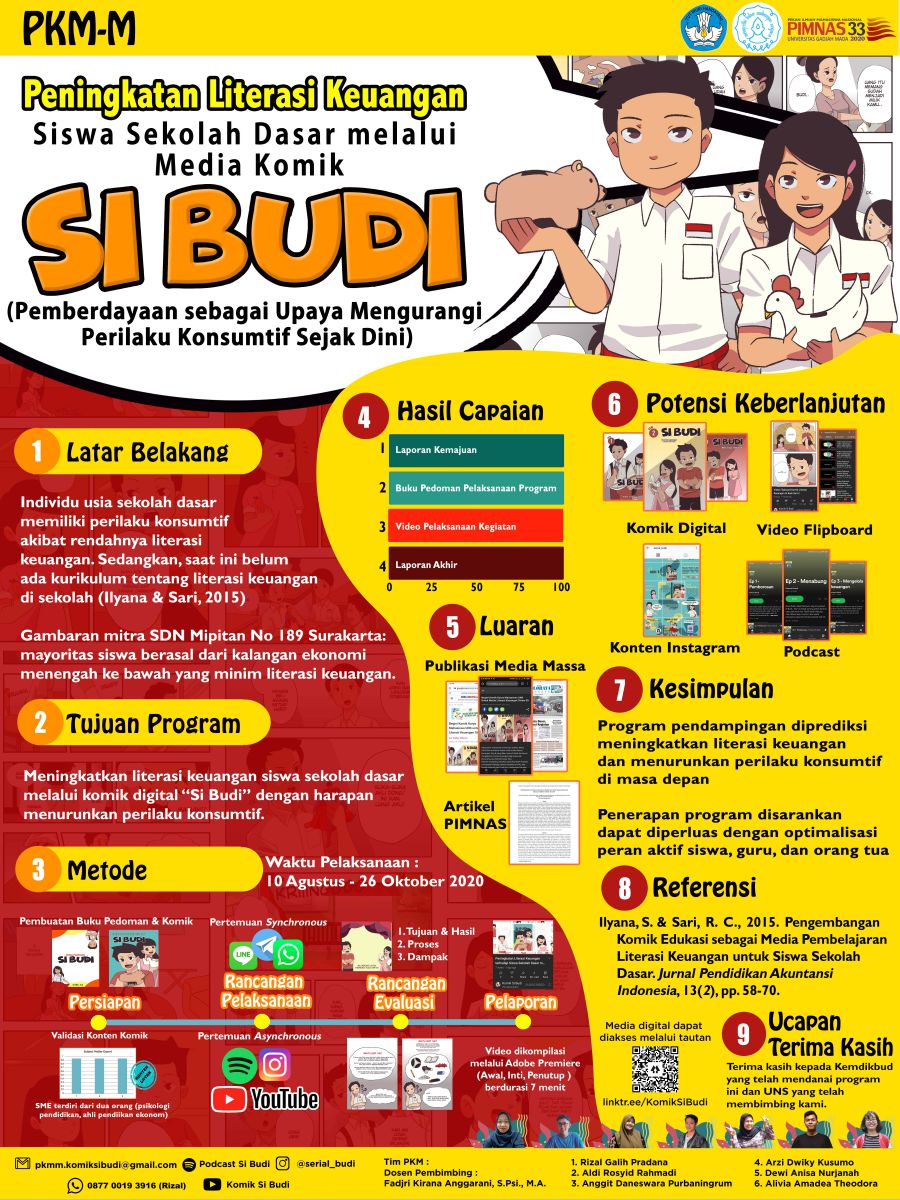 Poster PKM-M – pimnas33.ugm.ac.id