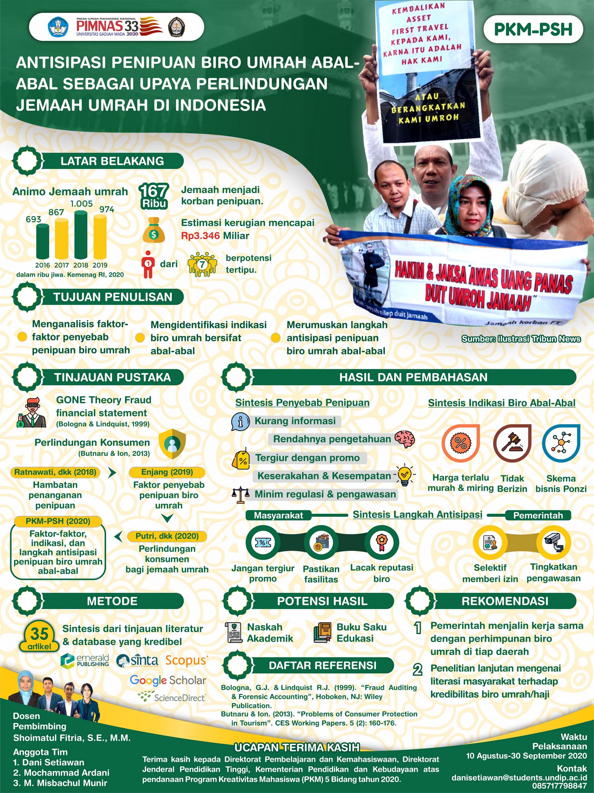 Poster PKM-PSH – pimnas33.ugm.ac.id
